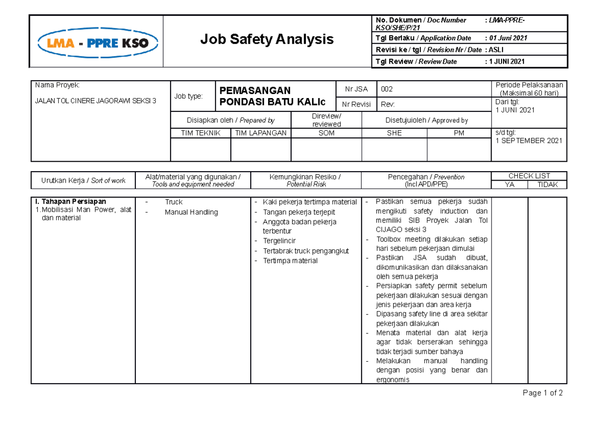 2. JSA Pemasangan BATU KALI - Job Safety Analysis KSO/SHE/P/ Tgl Berlaku / Application Date : 01 ...