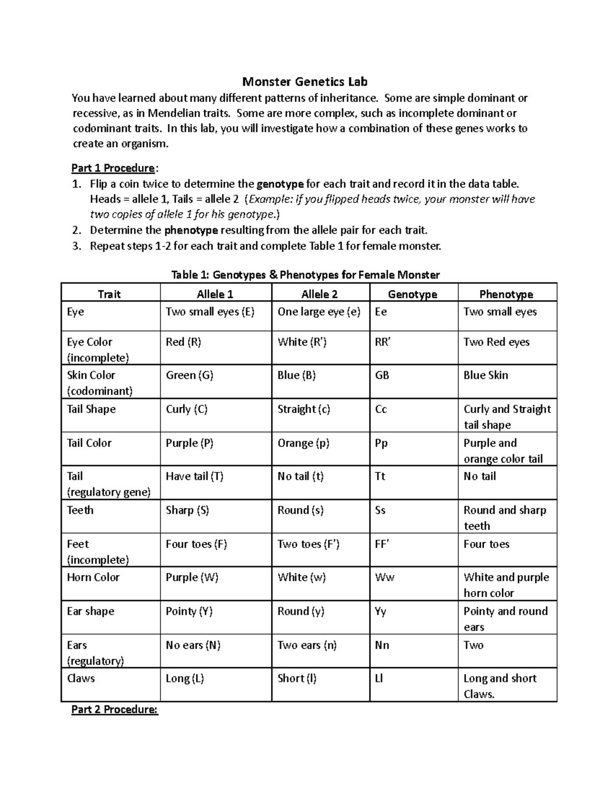 3 Monsters Genetics Lab End of week 4 - Monster Genetics Lab You have ...