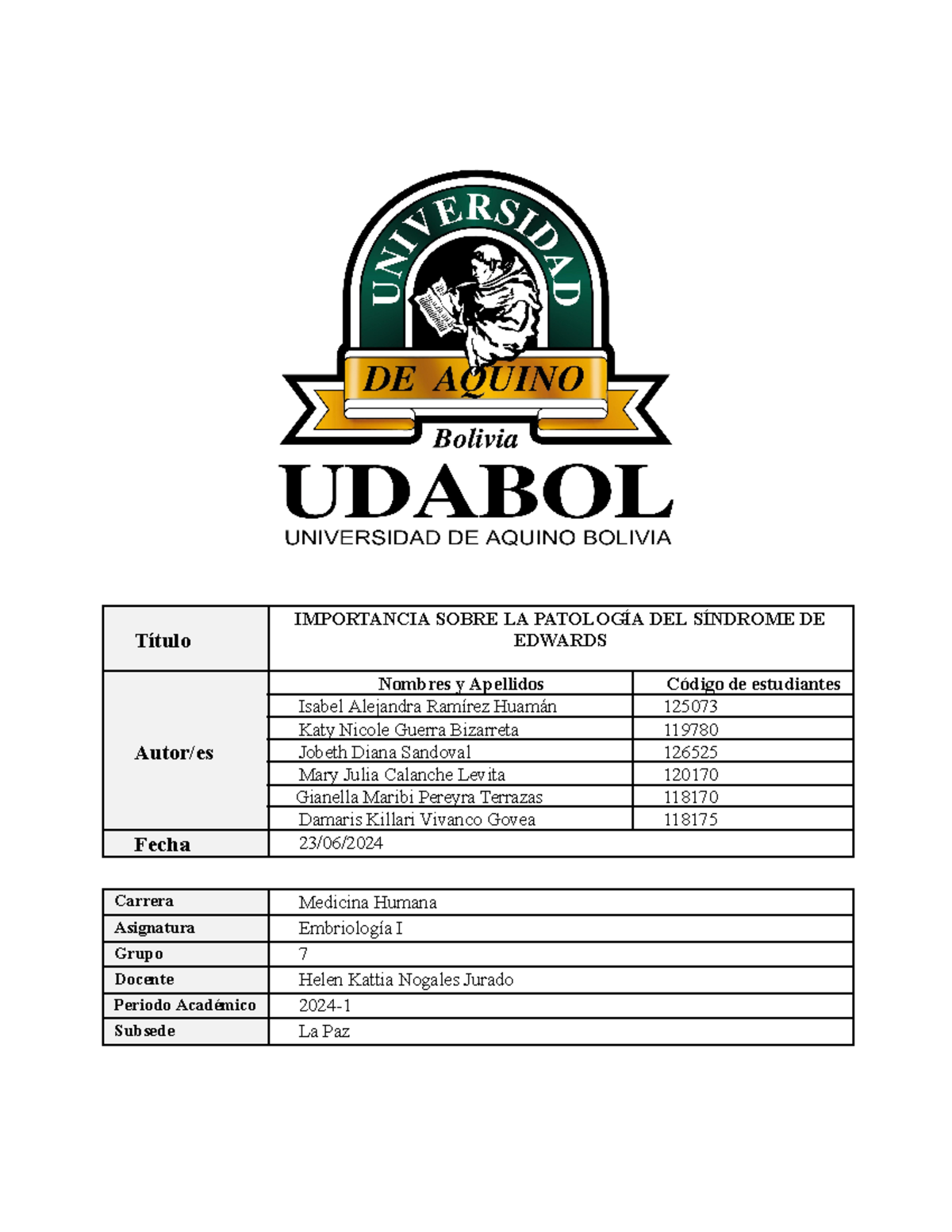 Monografía - .... - Título IMPORTANCIA SOBRE LA PATOLOGÍA DEL SÍNDROME ...