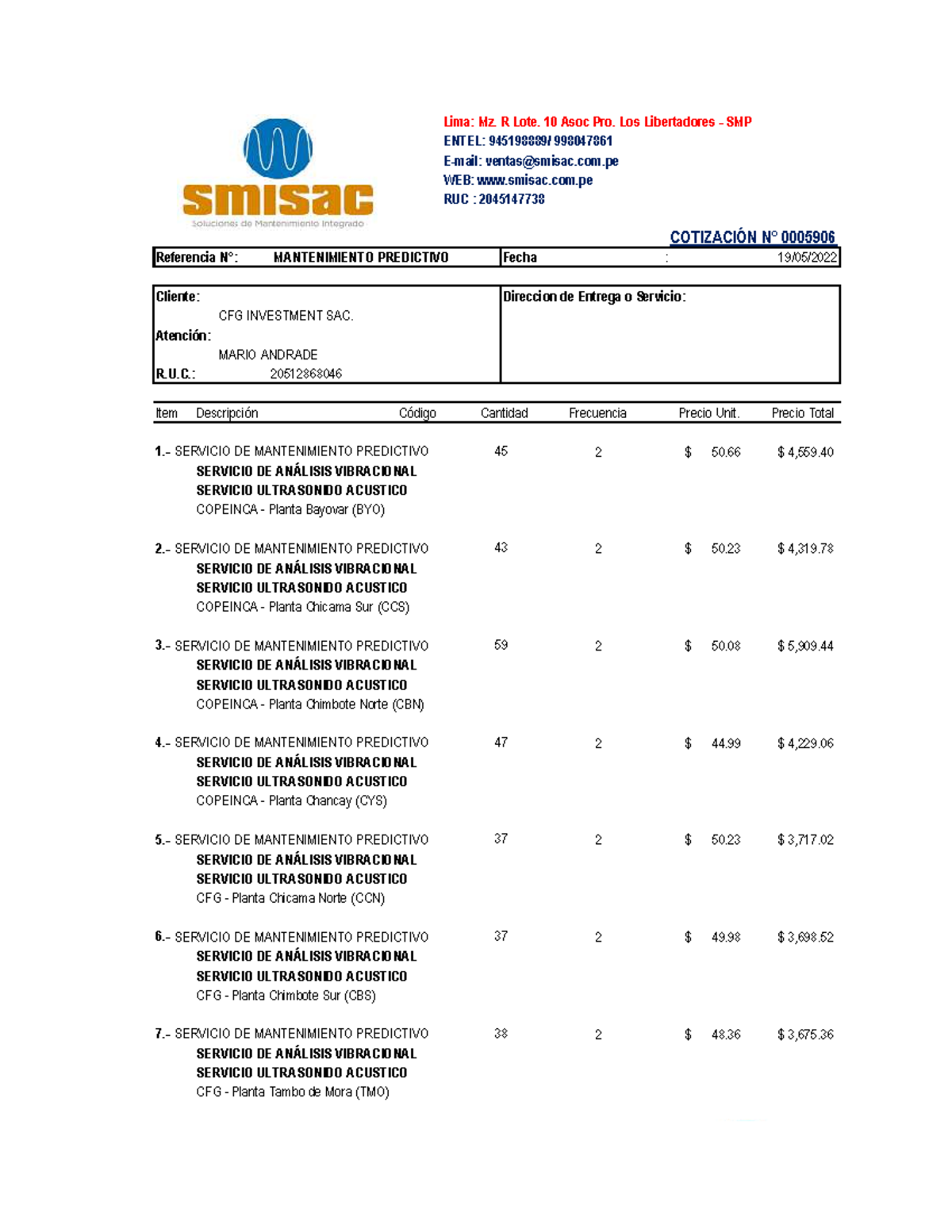 CTZ 5906 CFG Investment SAC. Analisis Vibracional - Lima: Mz. R Lote ...