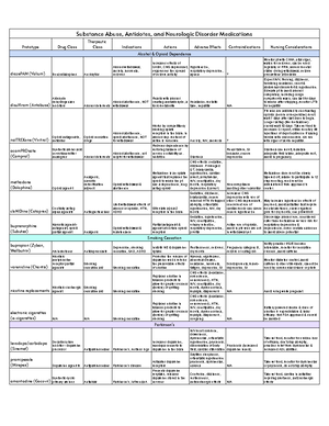 Key Concepts Exam 2 - This is an exam key concept review - Exam Two Key ...