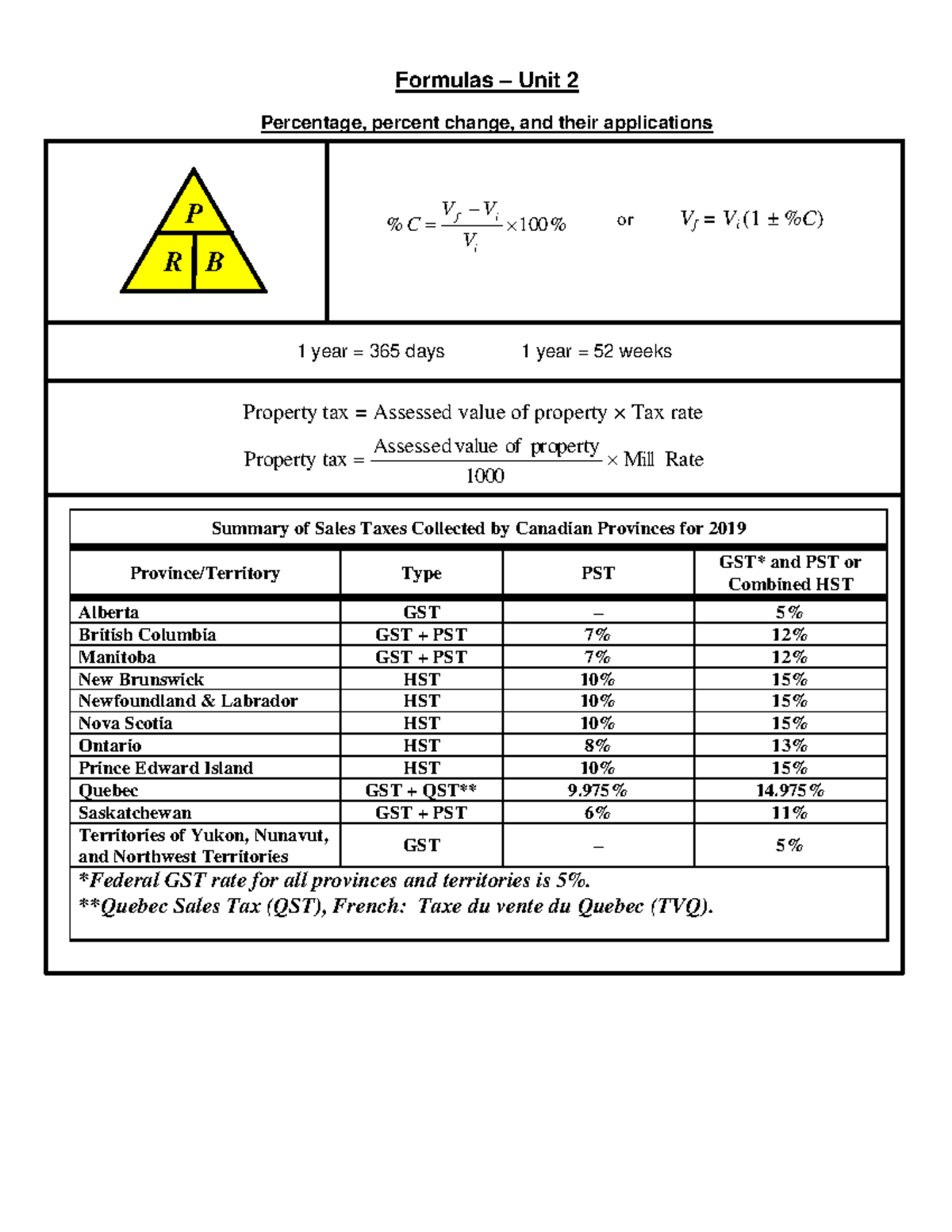 Unit 2 - Formulas - UNIT 2 review Solutions - Formulas – Unit 2 ...