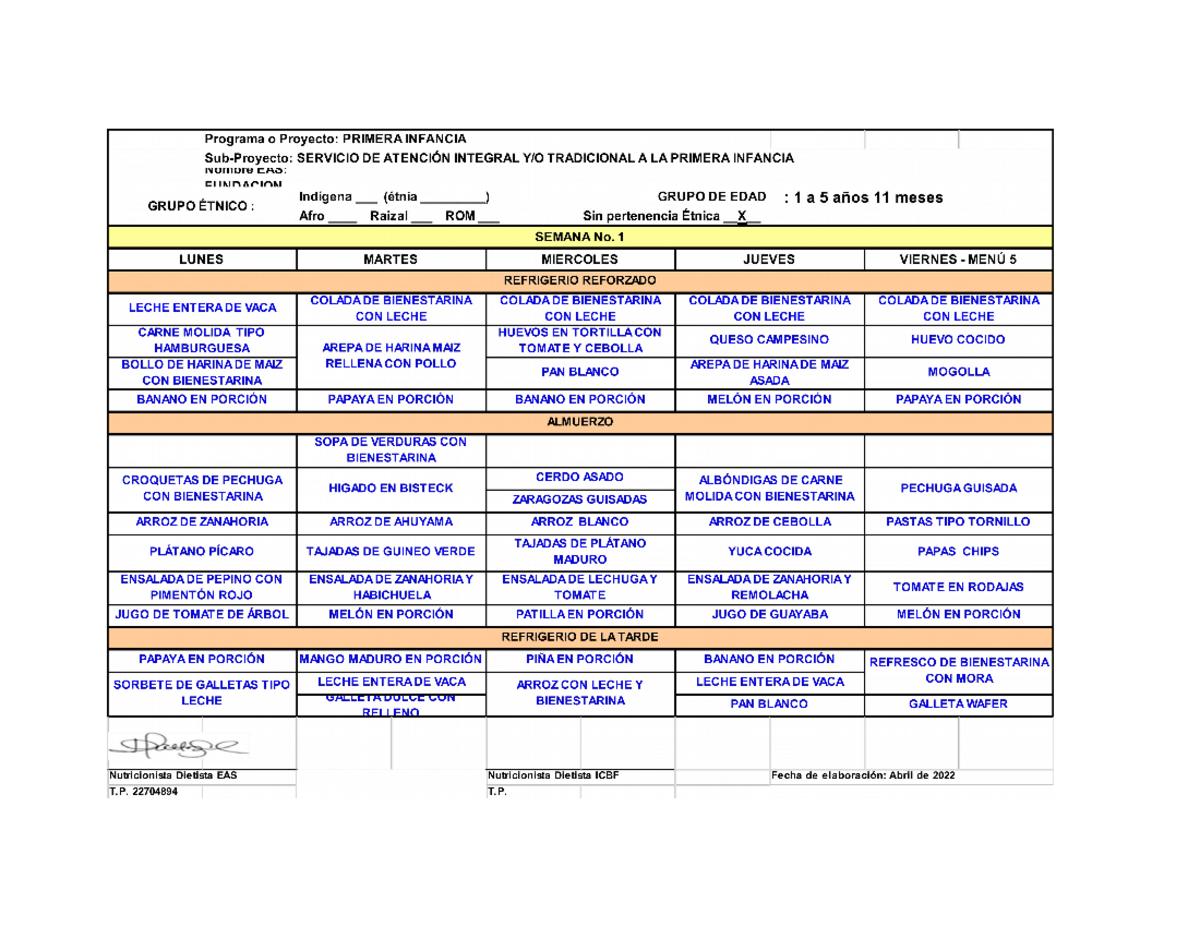 Ciclo DE Menus - Code of Criminal Procedure (CrPC) - Studocu
