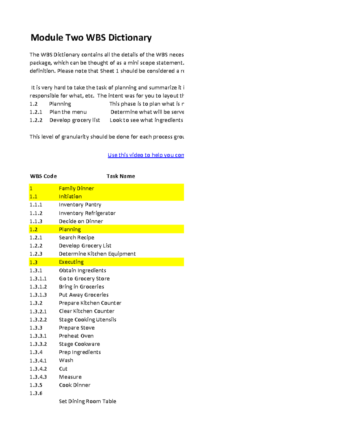 QSO 355 Module Two WBS Dictionary - Module Two WBS Dictionary WBS Code ...