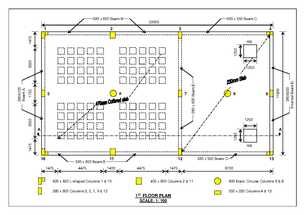 Example 1 Coffer-Flat Slab Dwg QS4-1120-01 - 230 x 650 Beam B. 230 x ...