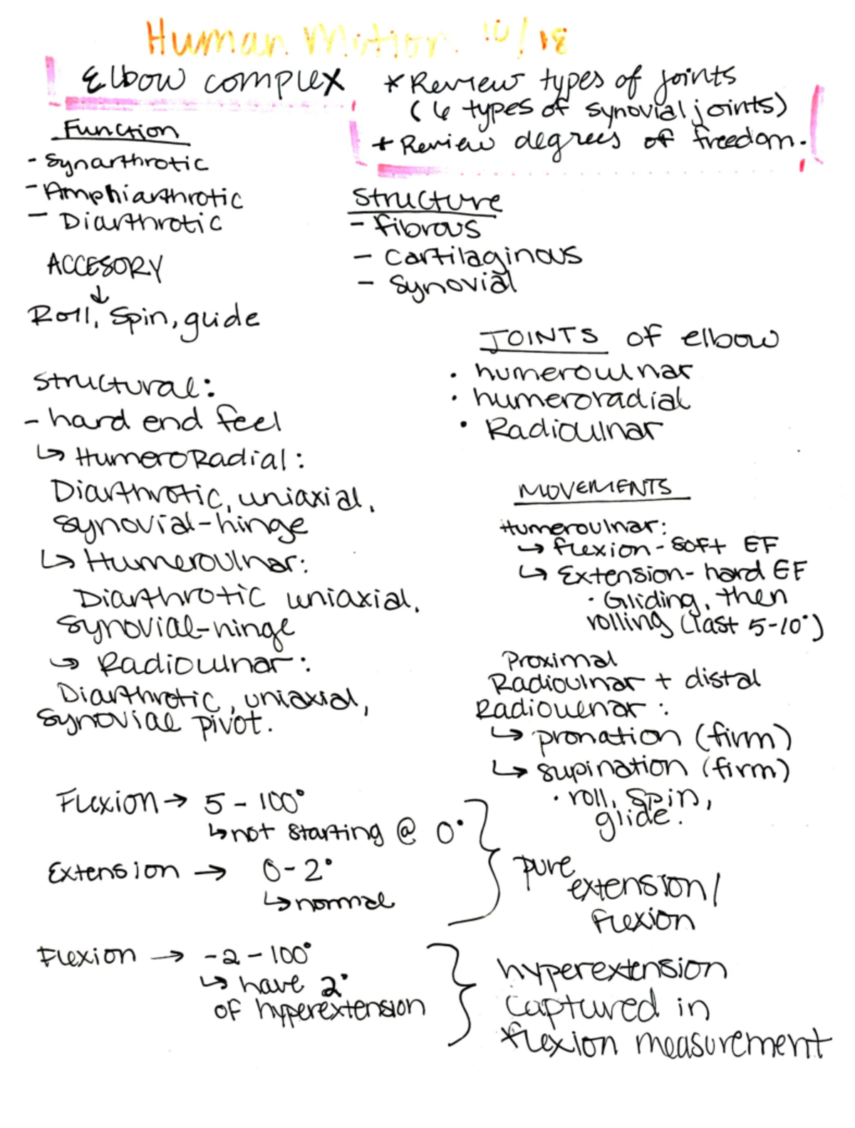 Lecture 10 - Kinesiology notes - Human Motit Elbow complex *Review ...