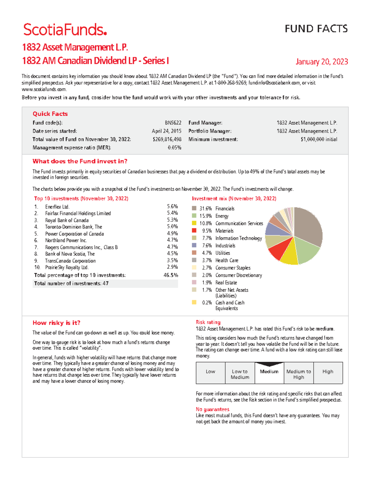 Factsheet - Scotia Fund - FUND FACTS 1832 Asset Management L. 1832 AM ...