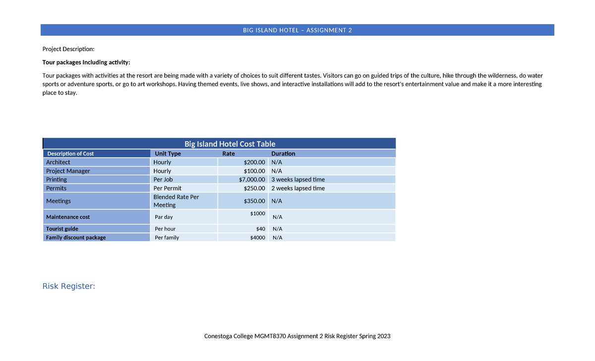 Assignment 2 Risk Register 1 - BIG ISLAND HOTEL – ASSIGNMENT 2 Project ...