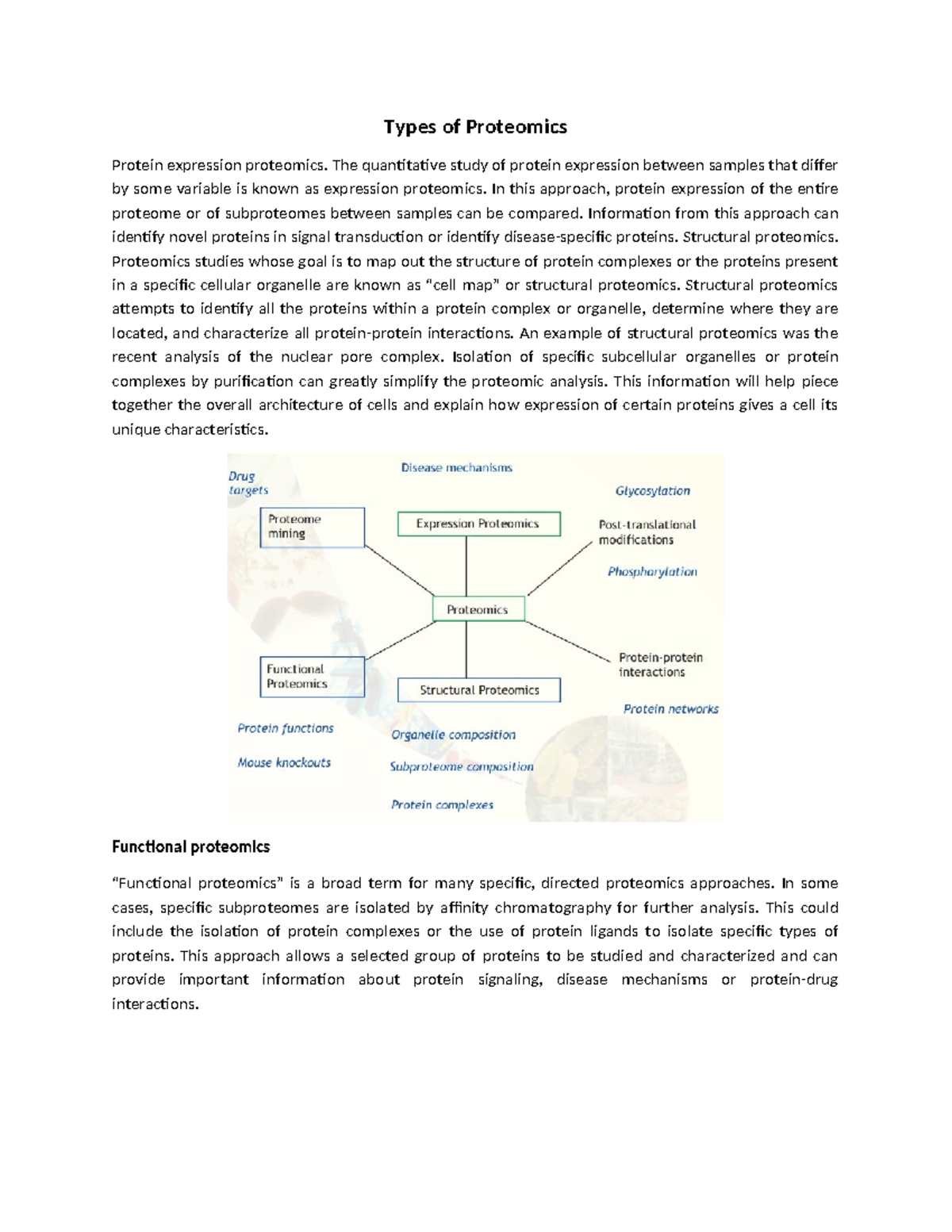 Lesson 4 Handout - notes - Types of Proteomics Protein expression ...