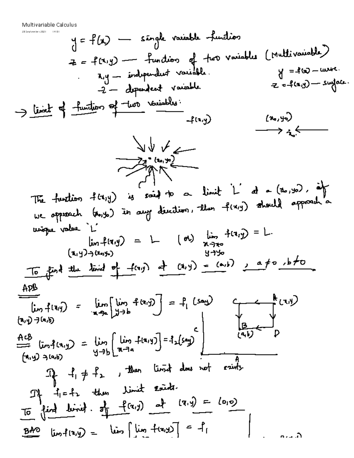 Cal mod2 - calculus module 2 notes with practice questions ...