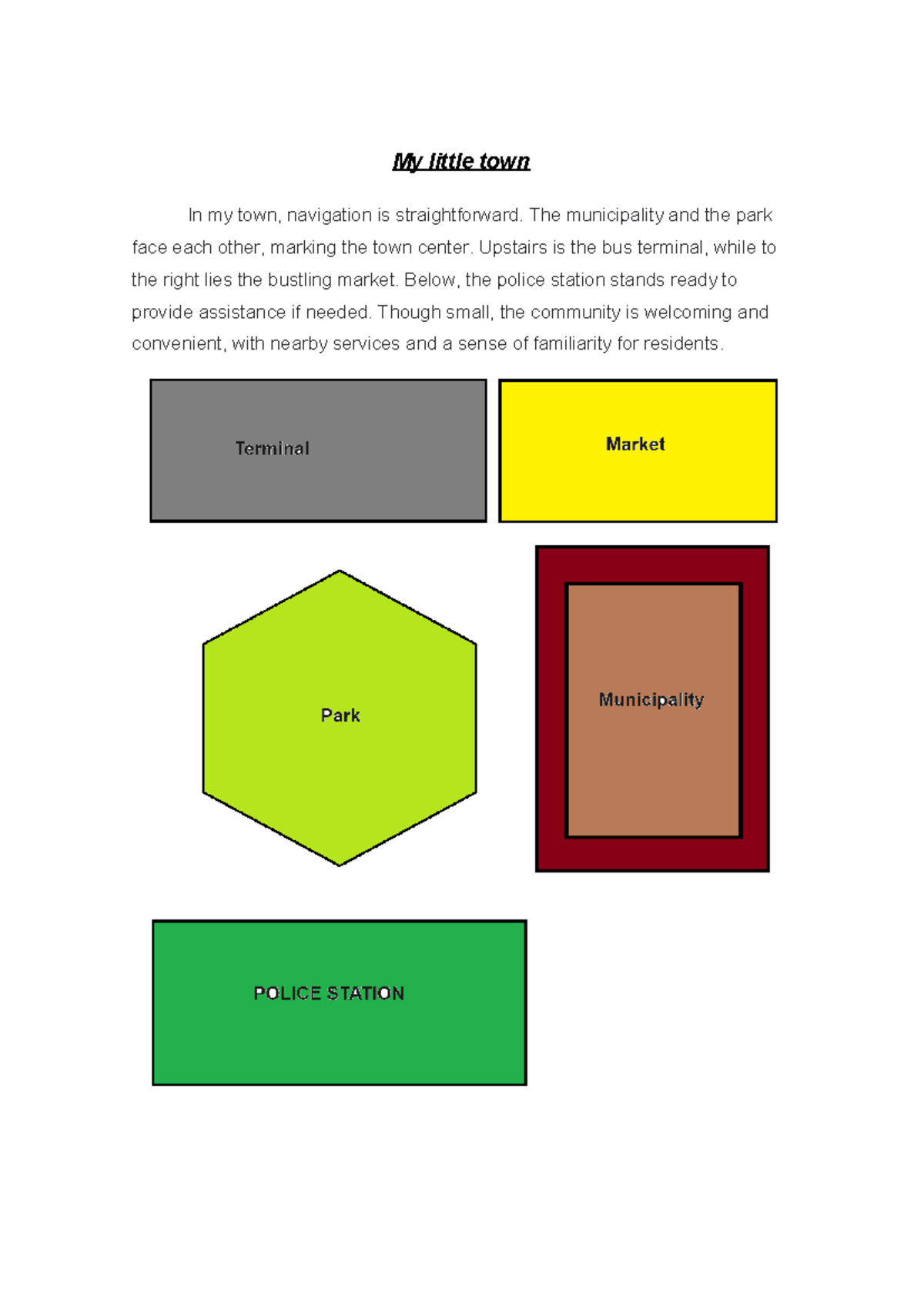(AC-S07) Week 07 – Writing Task Assignment – Public places in the city ...