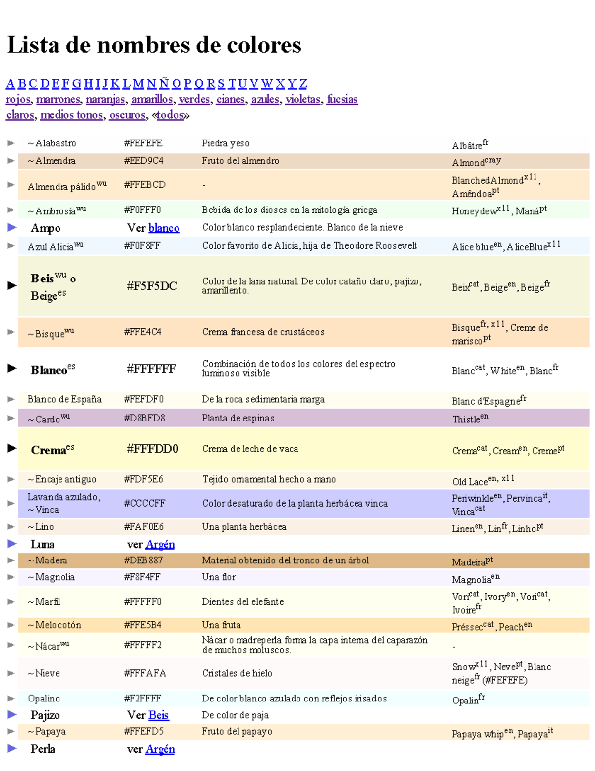 Dokumen - AAAAAAA - Lista de nombres de colores A B C D E F G H I J K L ...