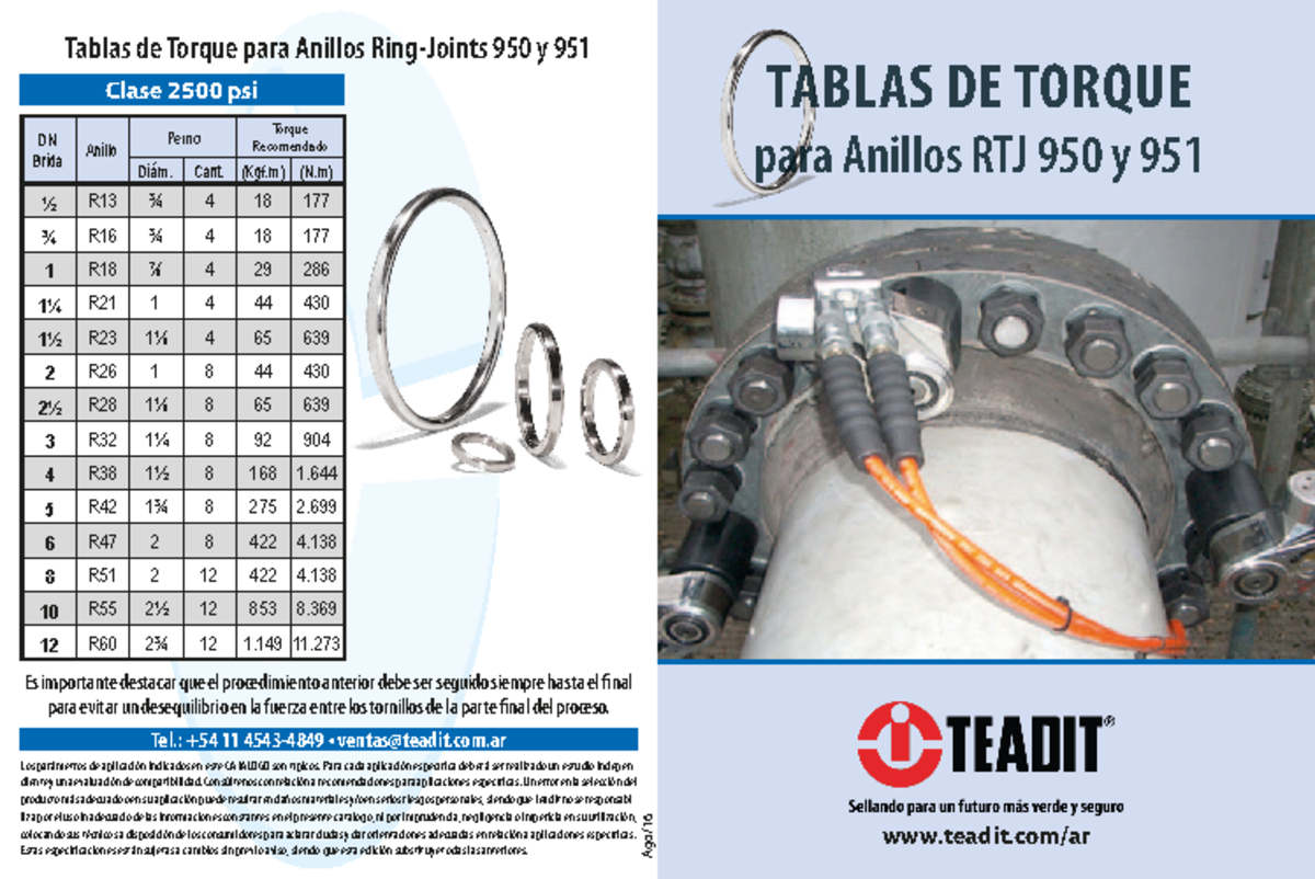 Tablas DE Torque - Los parámetros de aplicación indicados en este ...