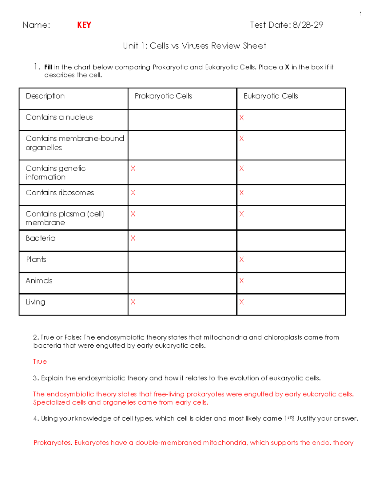 Cells and Viruses Unit 1 Review Key - Name: KEY Test Date: 8/28- 29 ...