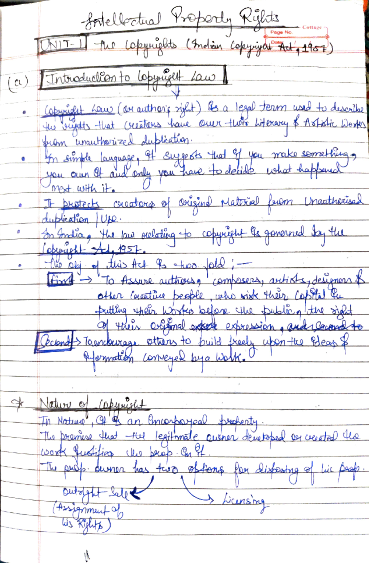 IPR unit 1 - CLASS NOTES - BBA LLB - Studocu