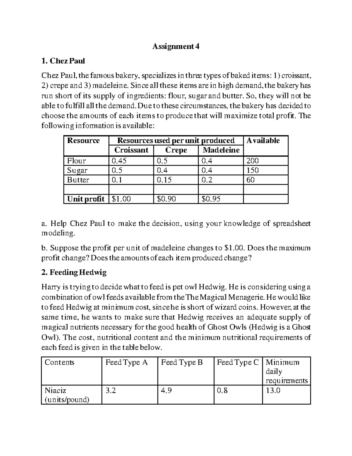 Feeding Hedwig, Potato Farm & Chez Paul - Assignment 4 1. Chez Paul ...