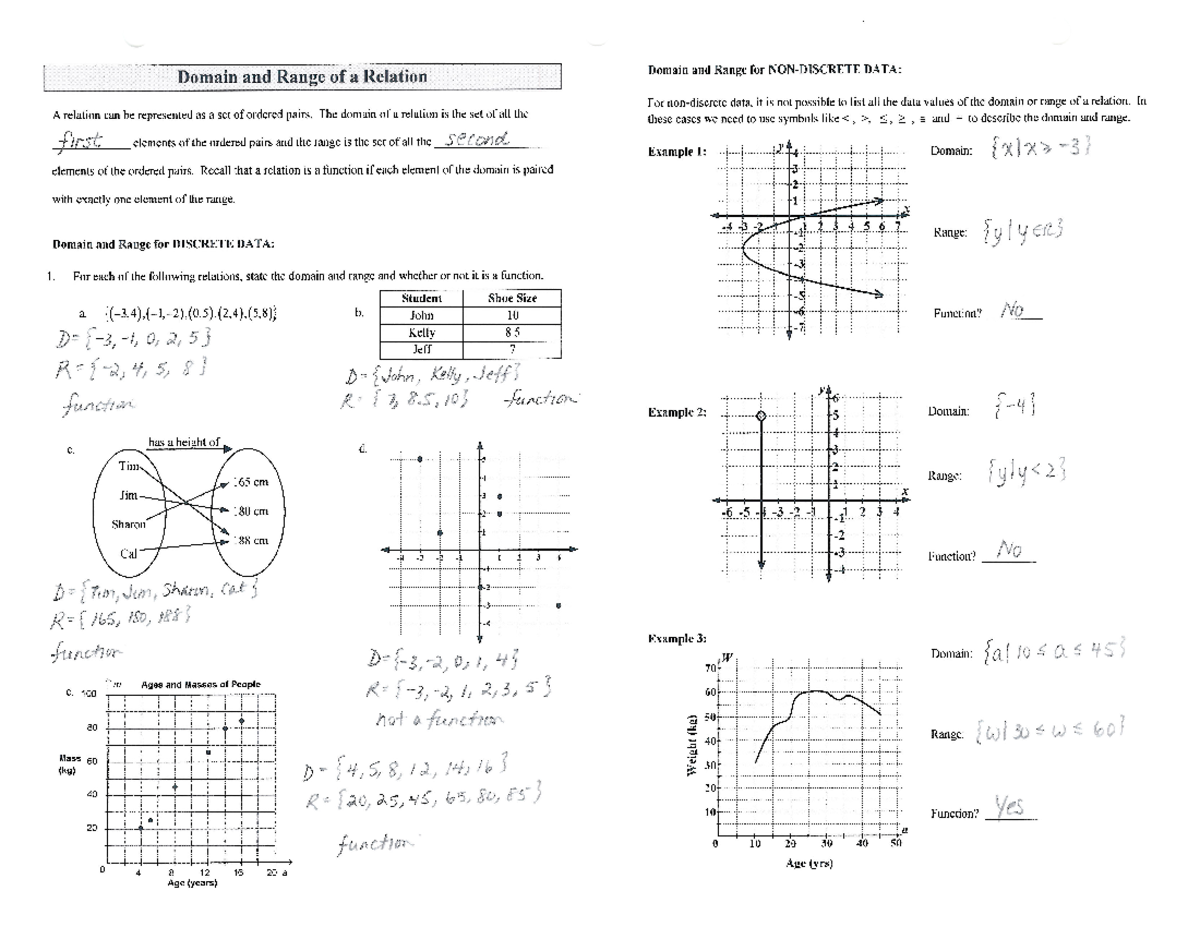 141 Domain and Range ( WS Answers ) - Studocu