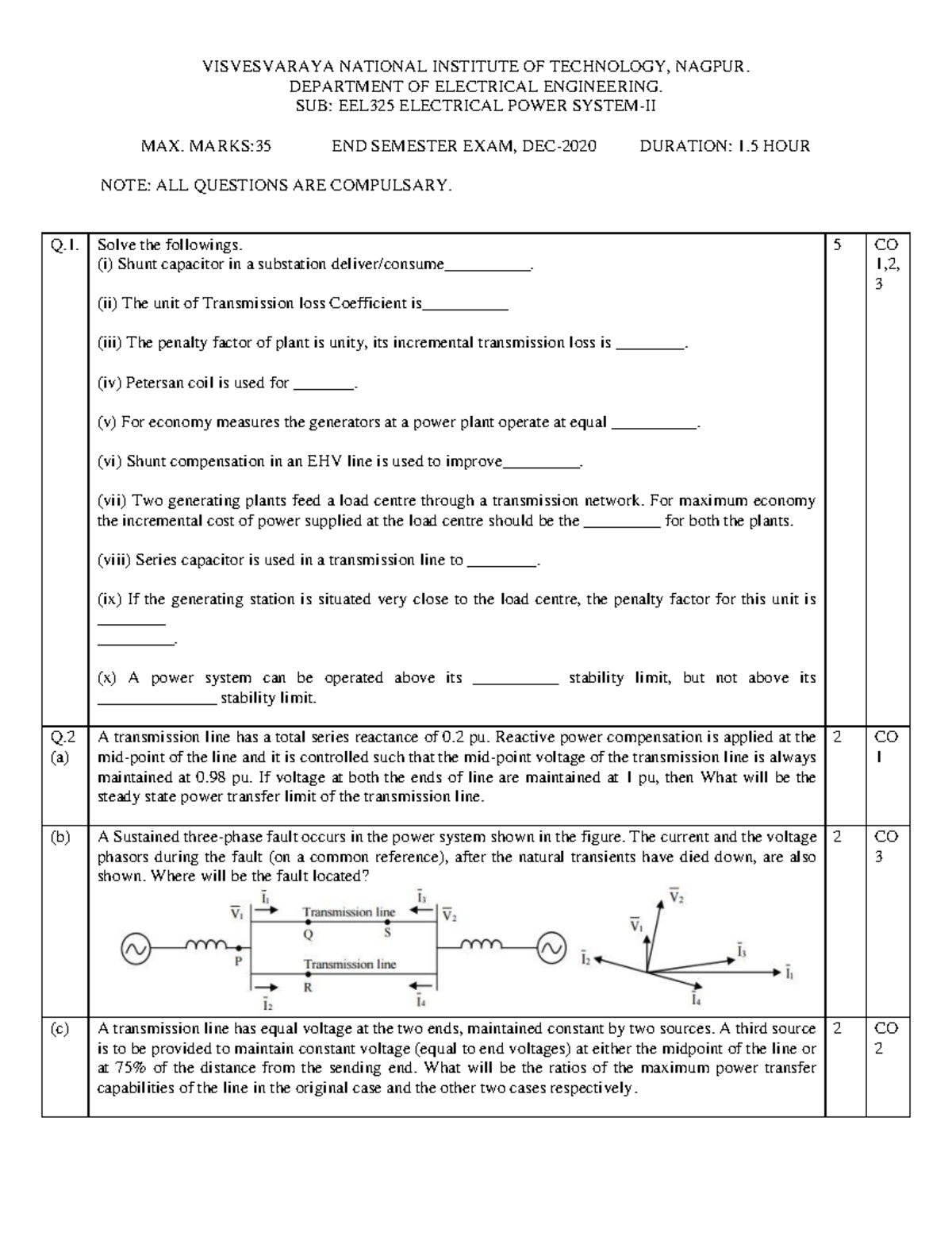 End Sem examination of power systems2 - VISVESVARAYA NATIONAL INSTITUTE ...