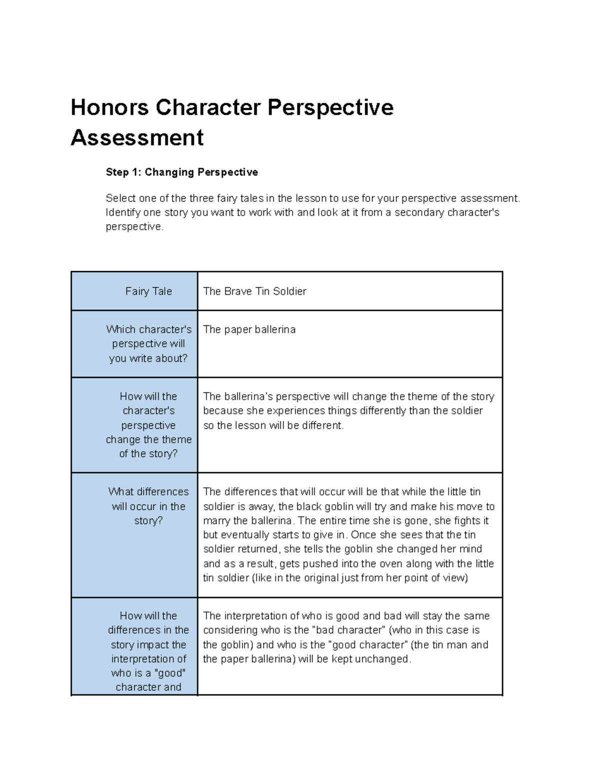 2.07 Honors Character Perspective Assessment - Lilliana Ernde - Honors ...
