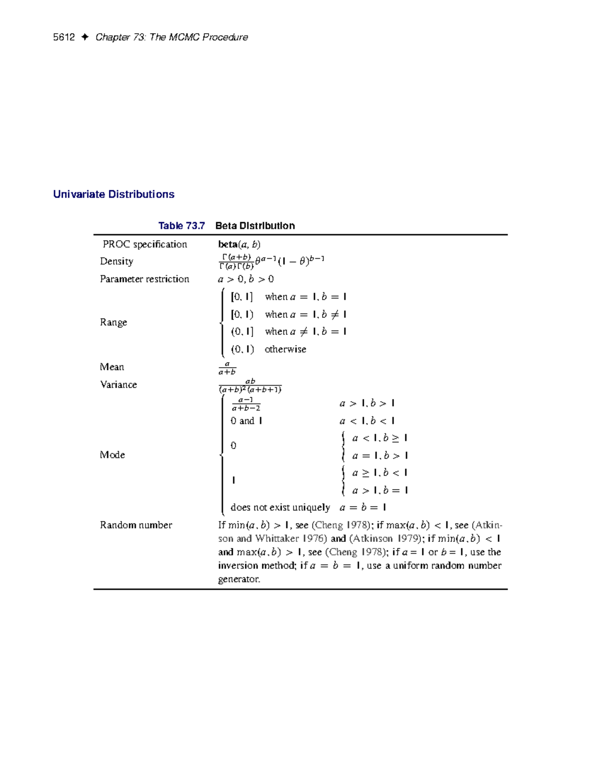 Standard Distributions SAS Help documentation - 5612 F Chapter 73: The ...
