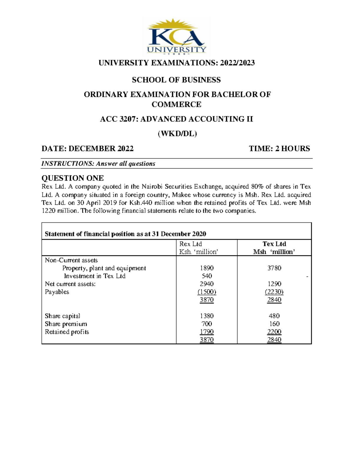 Advanced Accounting Past Paper - UNIVERSITY EXAMINATIONS: 2022/ SCHOOL ...