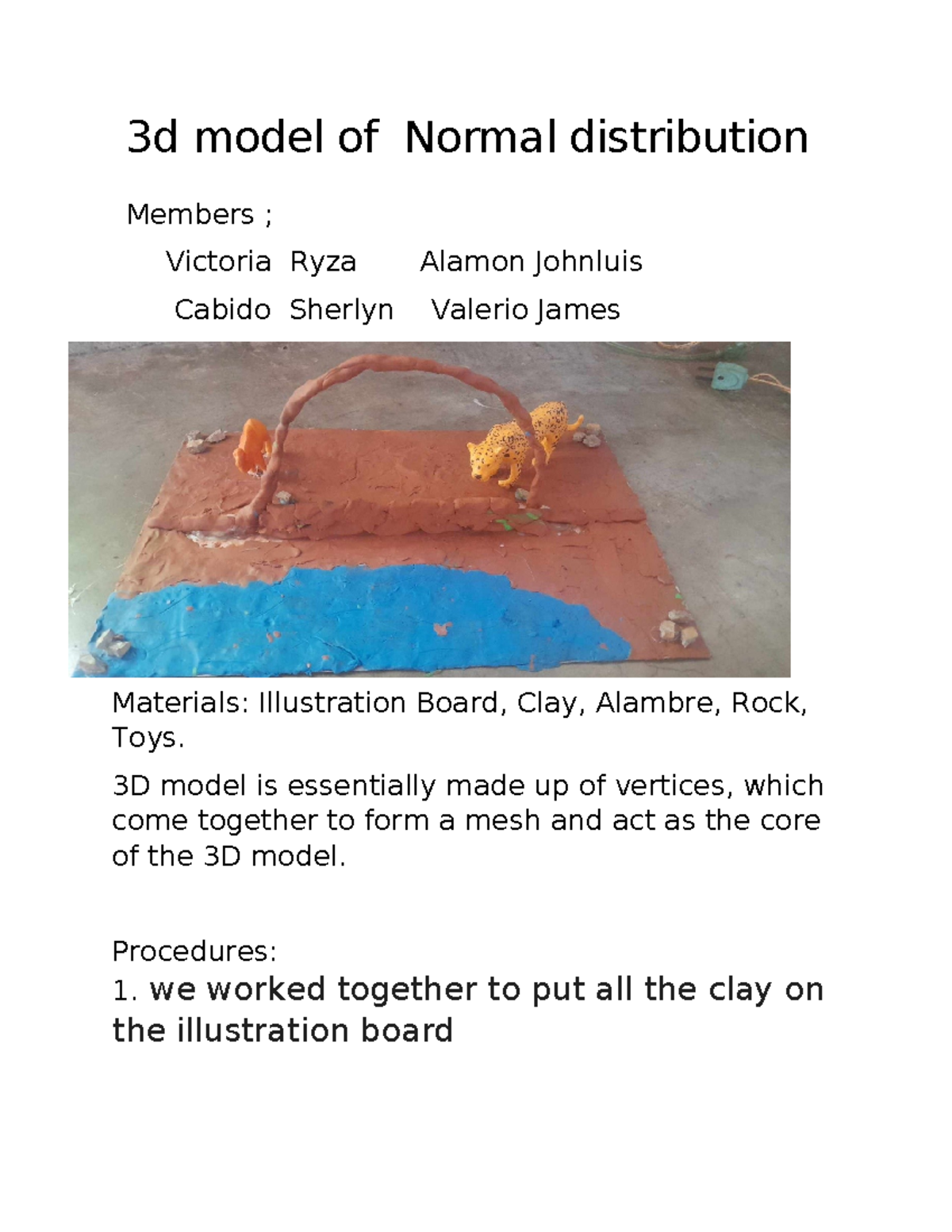 3d model of Normal distribution - Bachelor of Science and Information ...