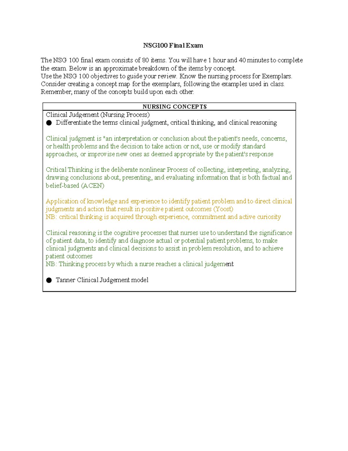 NSG100+Final+Exam+Blue+Print+SP22 - NSG100 Final Exam The NSG 100 final ...