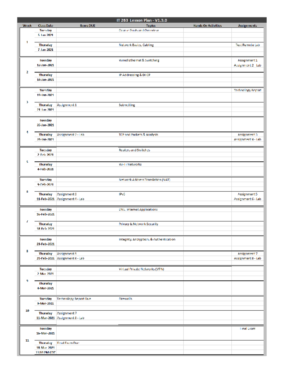 IT 263 Applied Network and Security Lesson Plan V1 - IT 263 - Studocu