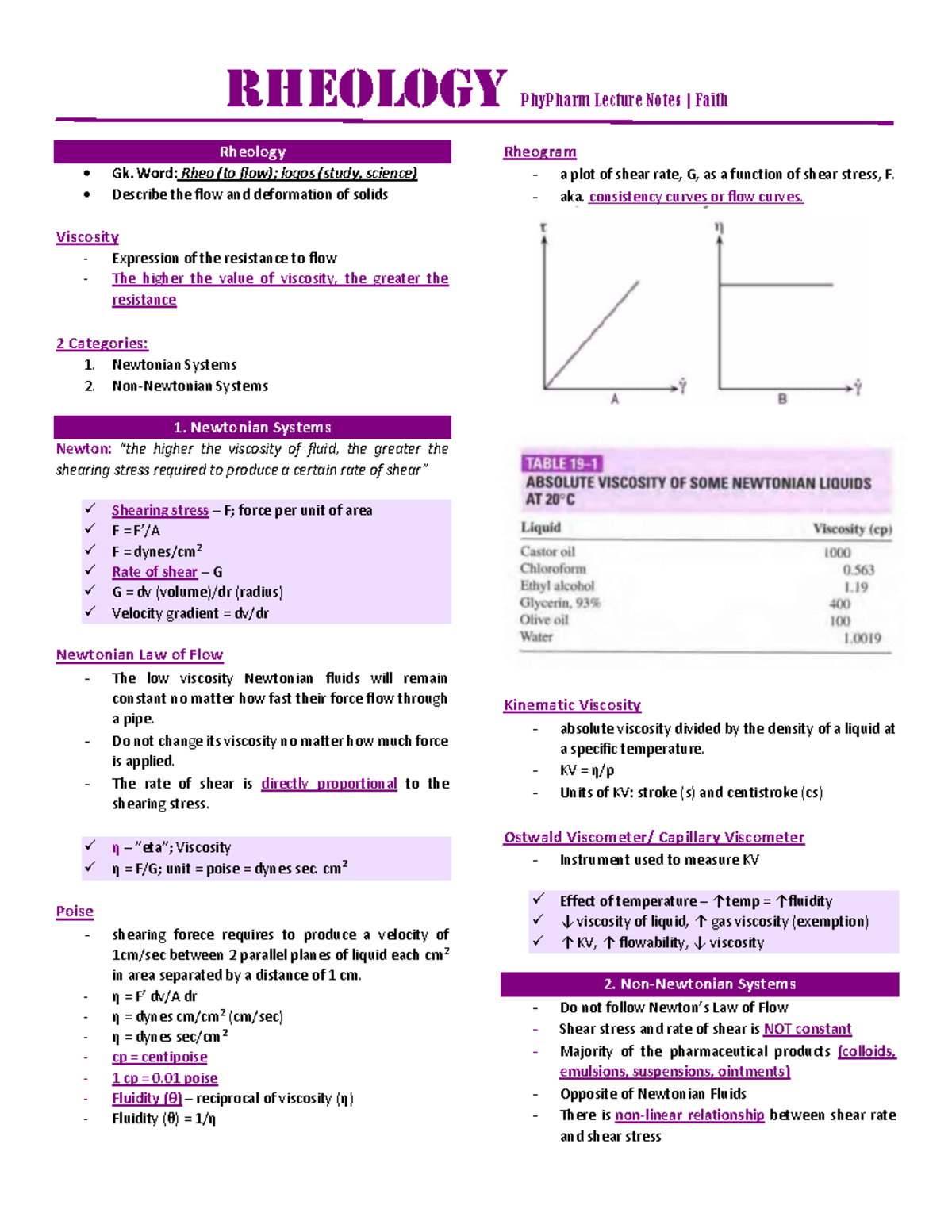 Rheology (ppharm lec notes) - Rheology Gk. Word: Rheo (to flow); logos ...
