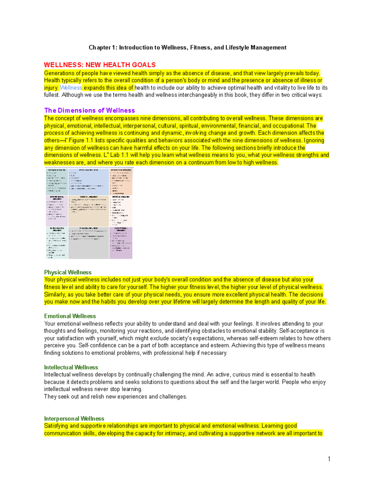 Personal Health: Chapter 1: Introduction to Wellness, Fitness, and ...