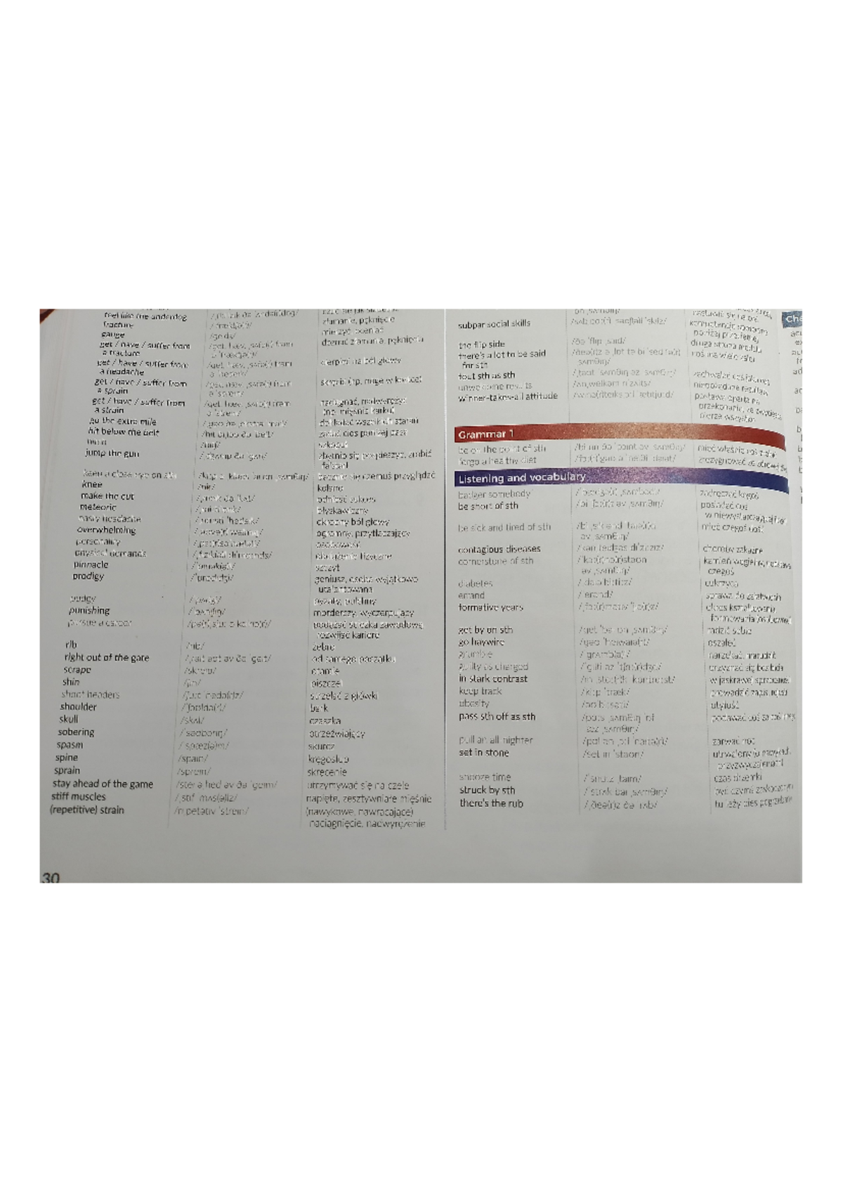 Word list and test practice unit 2 new password reset c1/c2 - Język ...