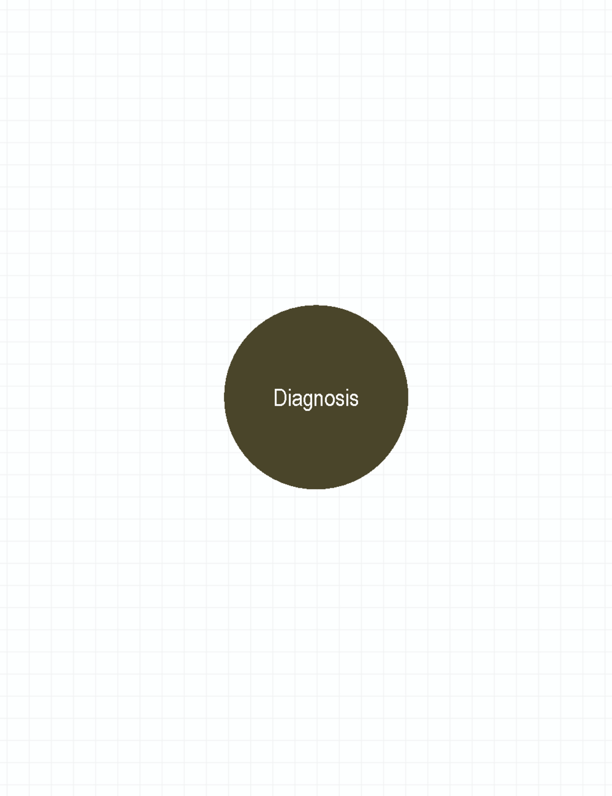 22 - diagnosis - Slides with notes - Diagnosis Design & Creativity ...