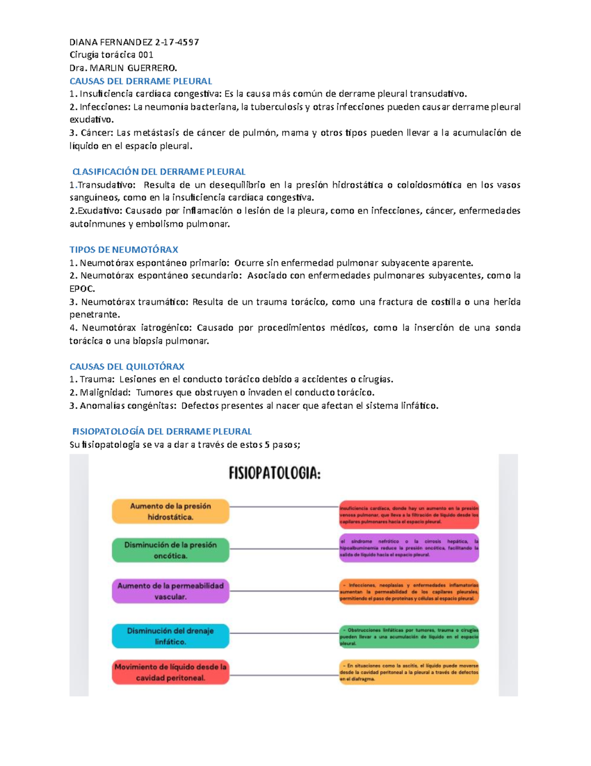 Tarea 2 toracia - Toracica - DIANA FERNANDEZ 2- 17 - 4597 Cirugía ...