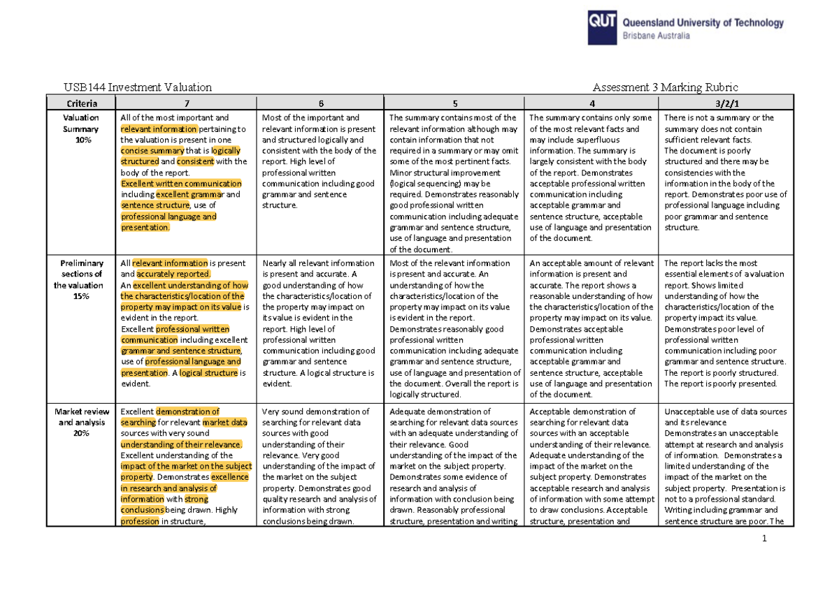 USB144 Final CRA - Relevant points highlighted from '22 CRA. - 1 USB144 ...