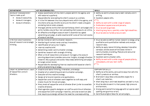 UNIT 6 - Apuntes tema 6 - UNIT 6. THE TARGET To whom are you addressing ...