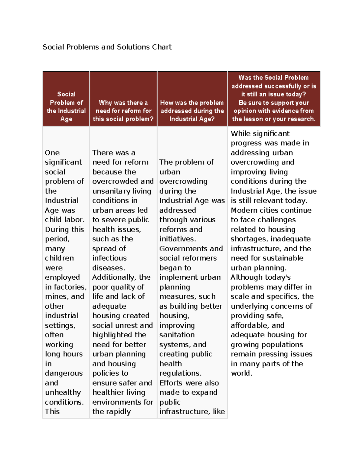 Social Problems and Solutions Chart - Social Problems and Solutions ...