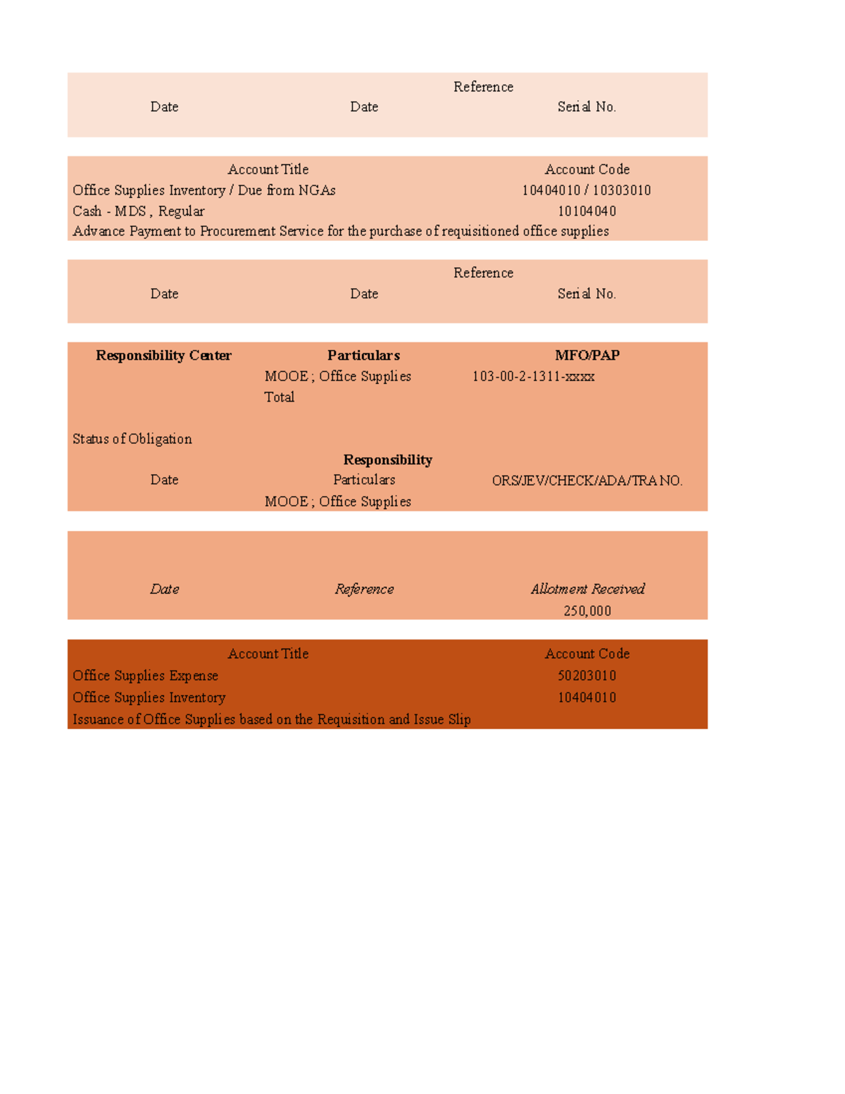 GOV ACC - Assignment Purchase Order - Reference Date Date Serial No ...