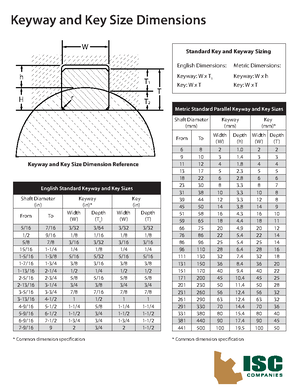 Ch 1. Simple machines final pdf 0 - Shaikh Sir'sShaikh Sir's Reliance ...