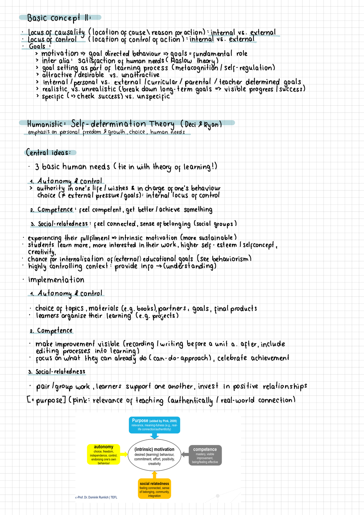 TEFL S7 - lecture notes motivation - Basic concept II: ·locus of ...