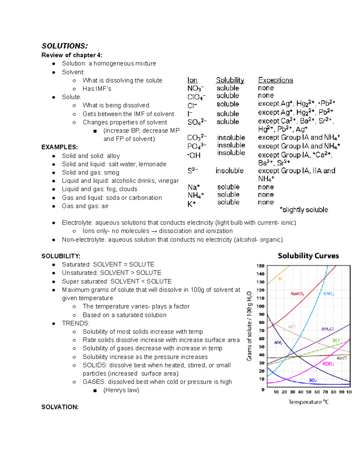 Chem 1212K- Chapter 11 - SOLUTIONS: Review of chapter 4: Solution: a ...
