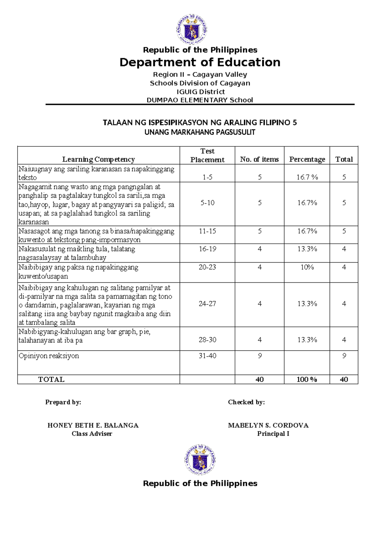 Q1 1ST Periodic TEST IN Filipino 5 - Republic of the Philippines ...