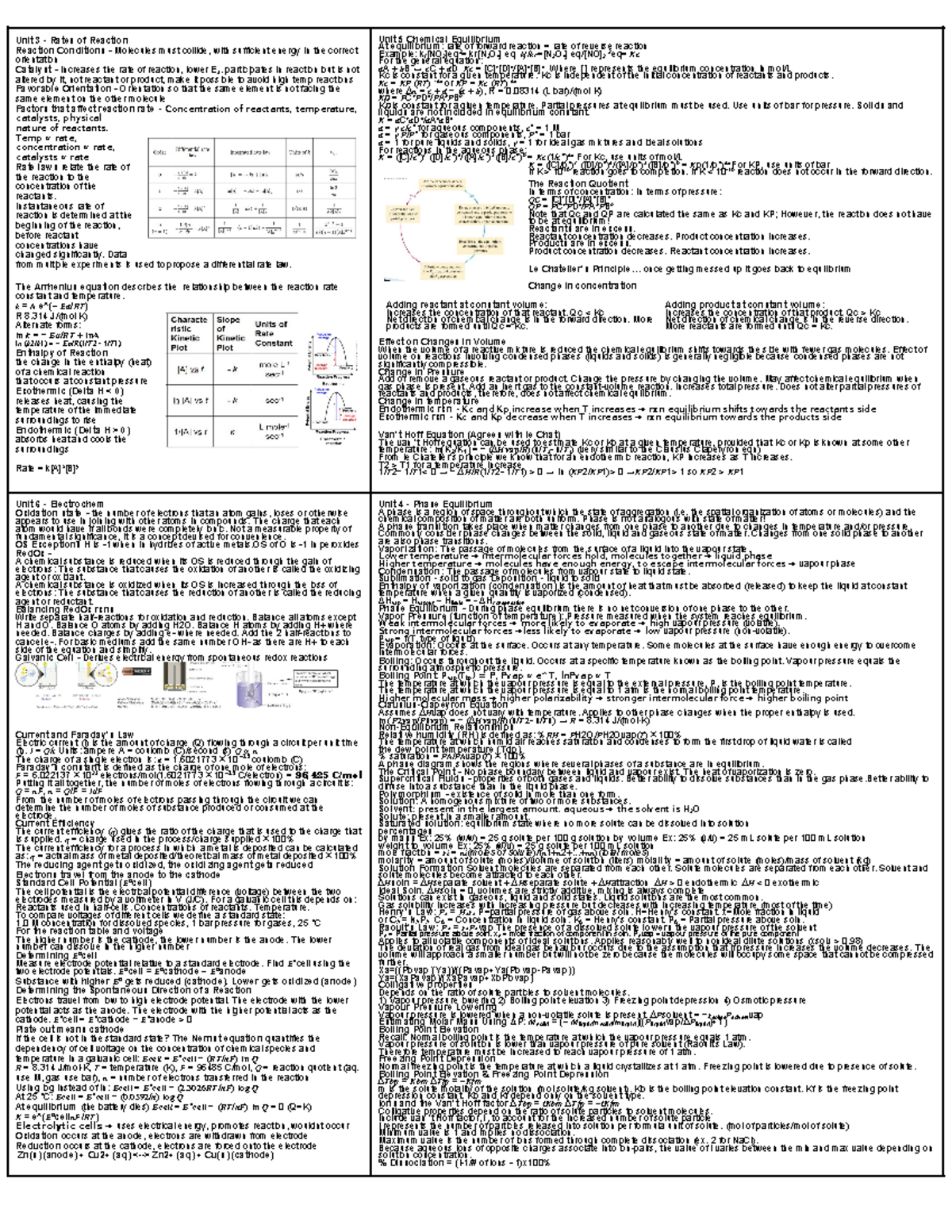 Chemstry Cheat Sheet - drtg - Unit 3 - Rates of Reaction Reaction ...