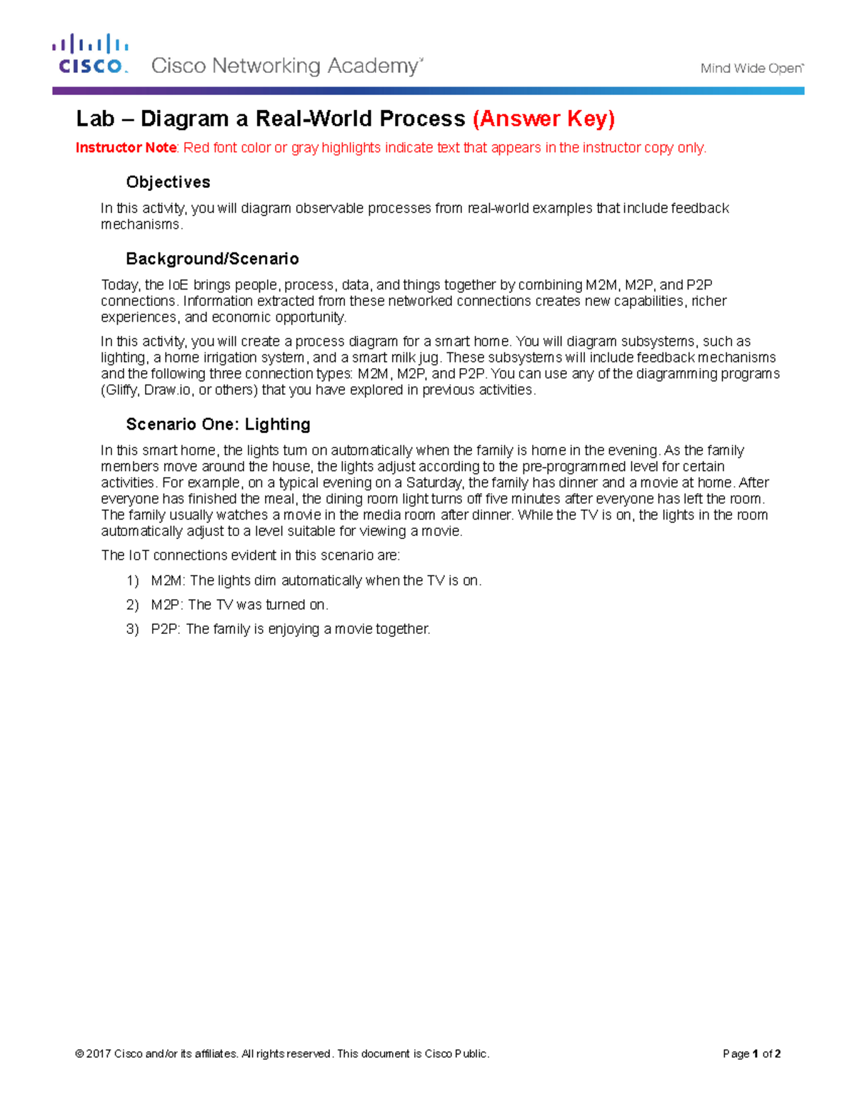 1.1.3.12 Lab - Diagram a Real-World Process - ILM - Lab – Diagram a ...