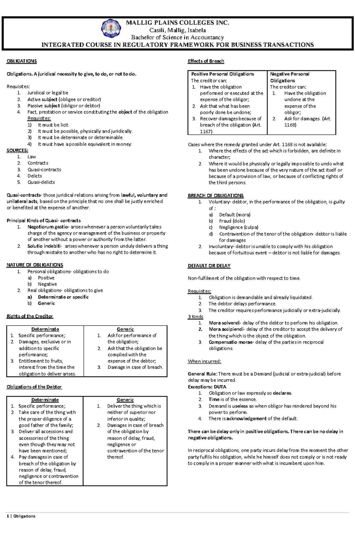 1 Obligations - MALLIG PLAINS COLLEGES INC. Casili, Mallig, Isabela ...