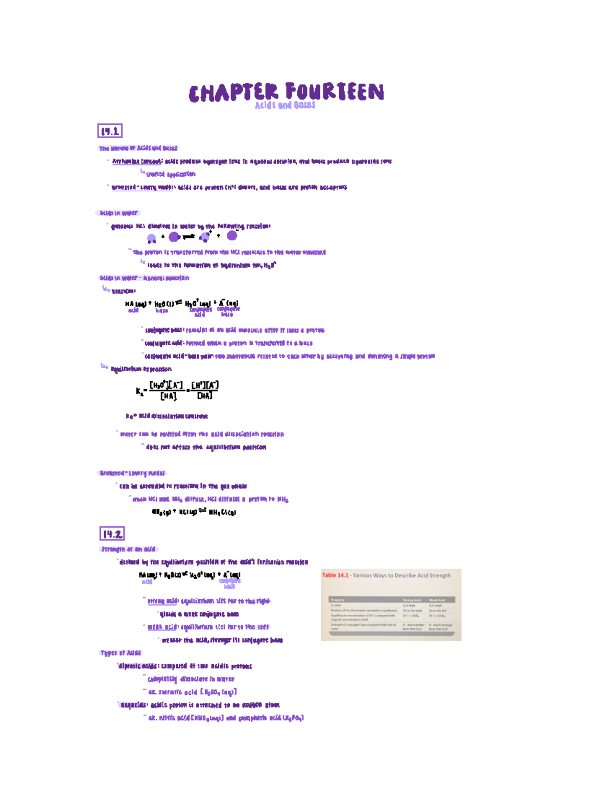 Ch. 14 - During COVID, all professors for the course were uploading lectures. - CHAPTER FOURTEEN ...