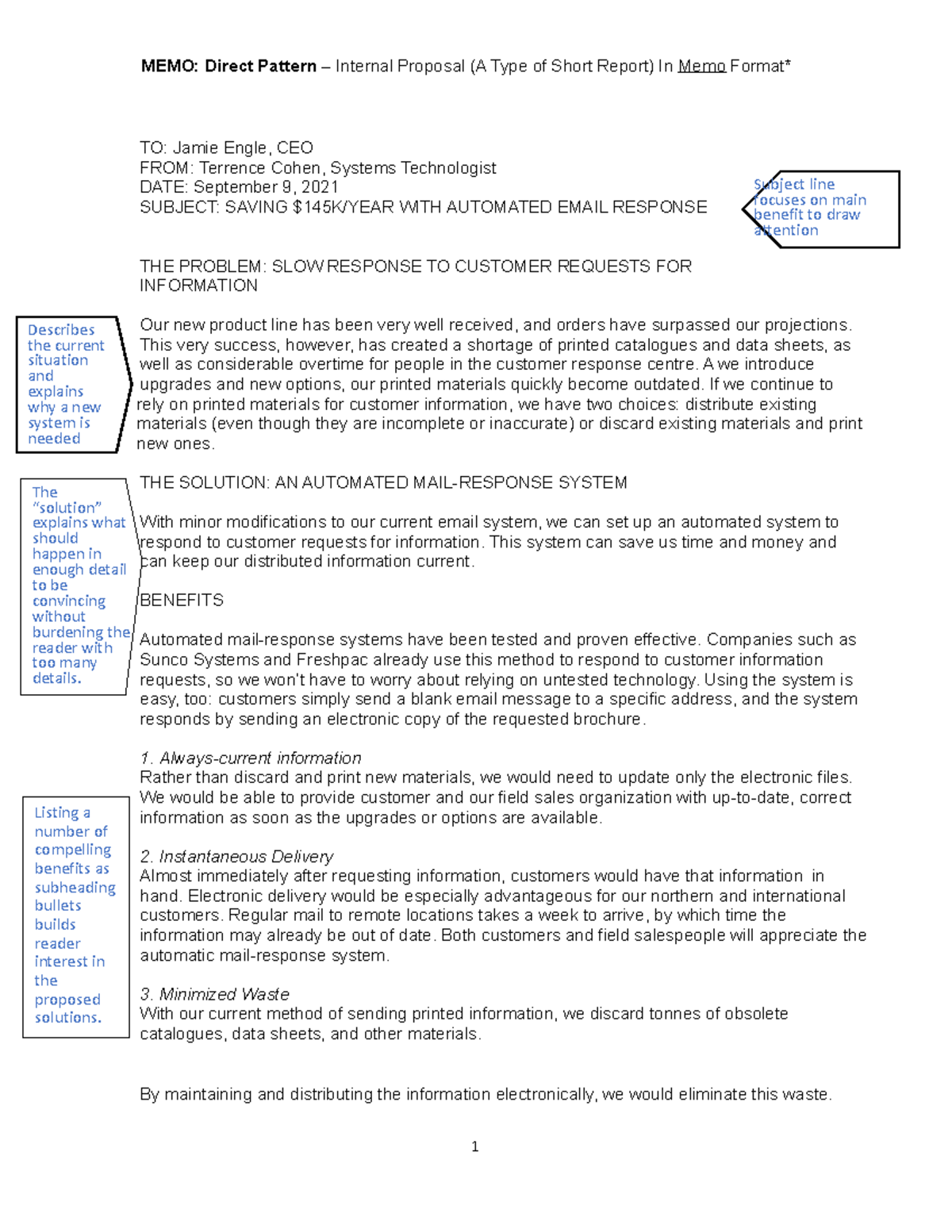 W3.2.2 Memo - Direct Pattern Sample - MEMO: Direct Pattern – Internal ...