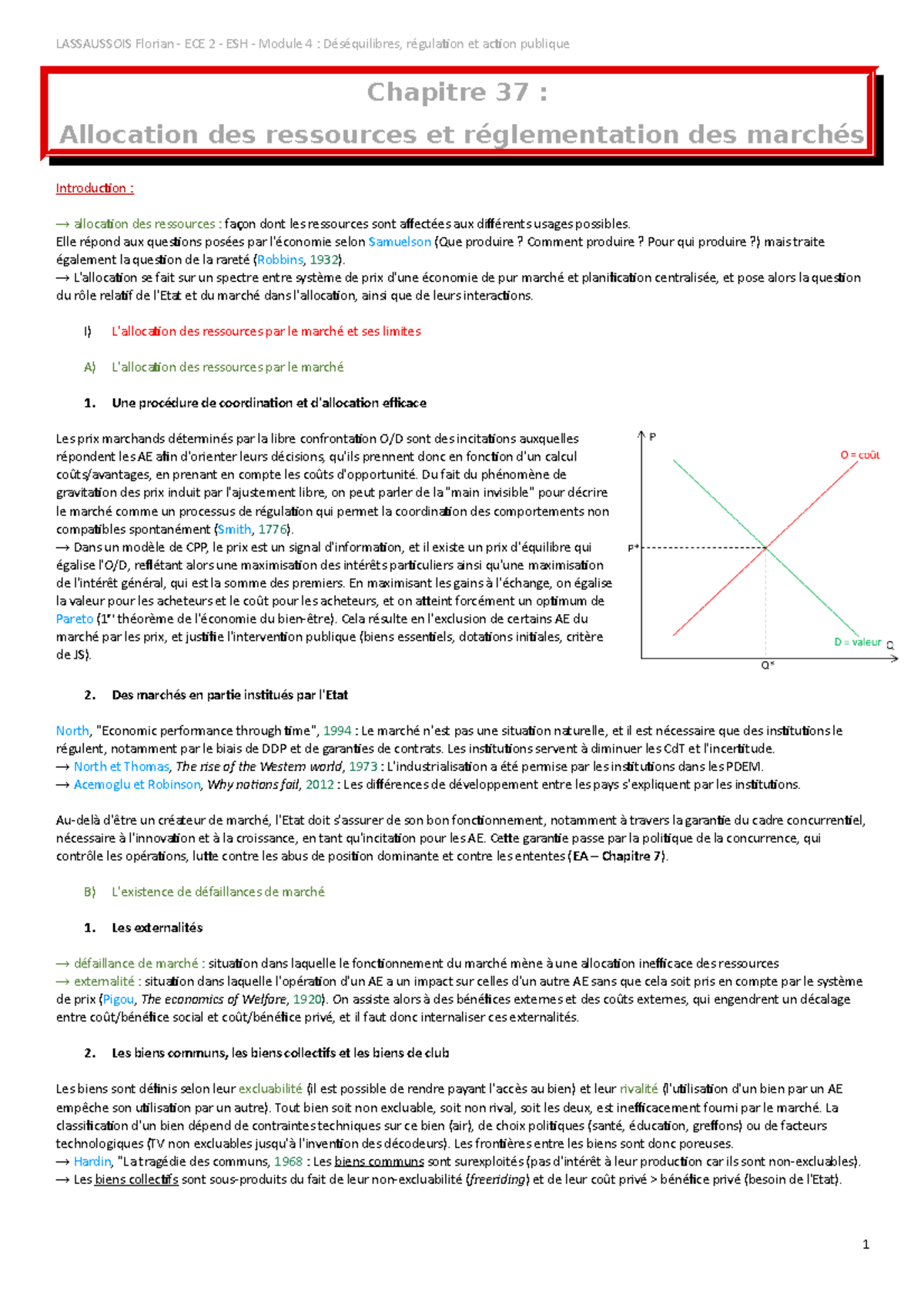 ESH - Chapitre 37 - Allocation des ressources et réglementation des ...