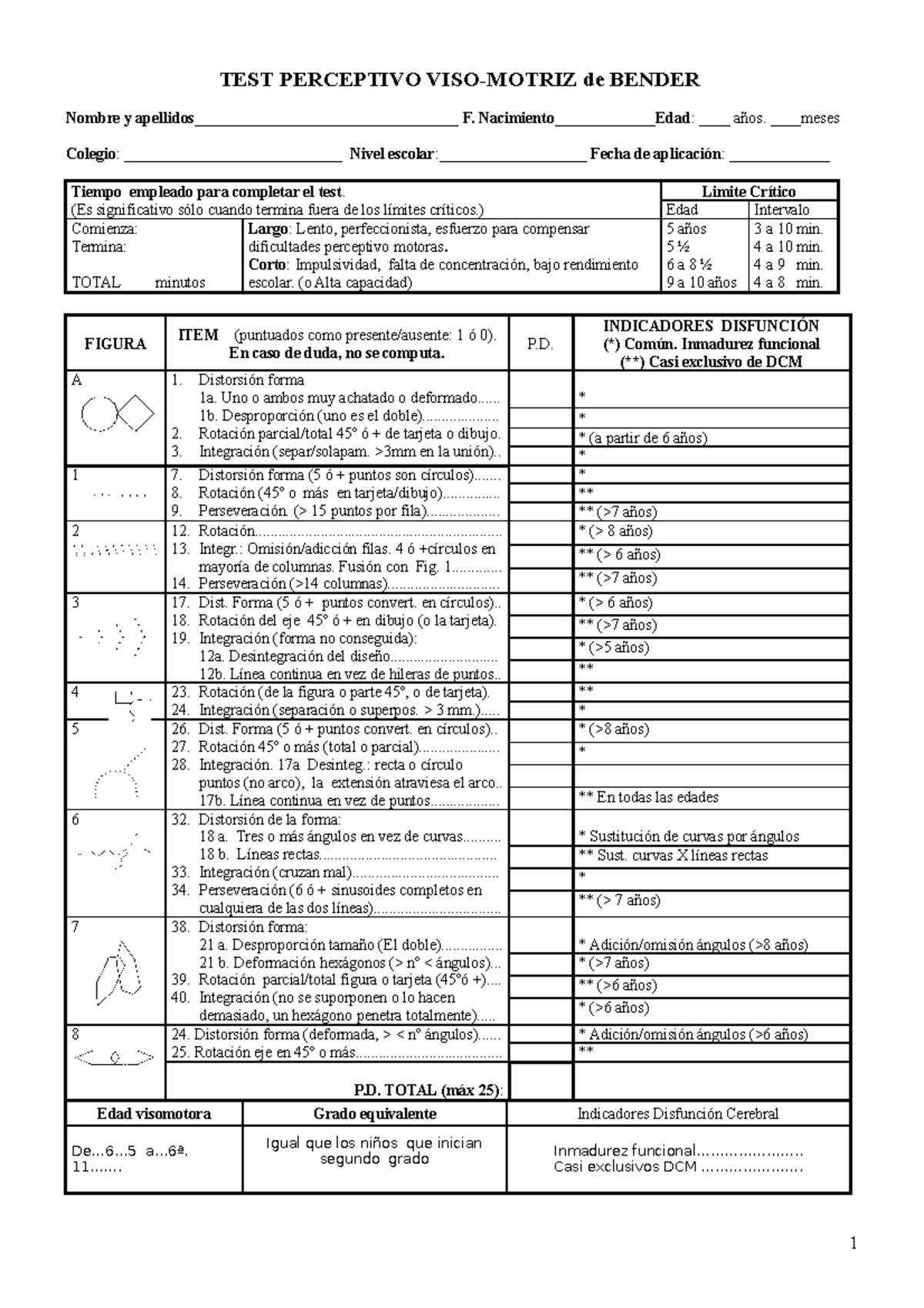 Bender FULL - TEST PERCEPTIVO VISO-MOTRIZ de BENDER Nombre y apellidos ...