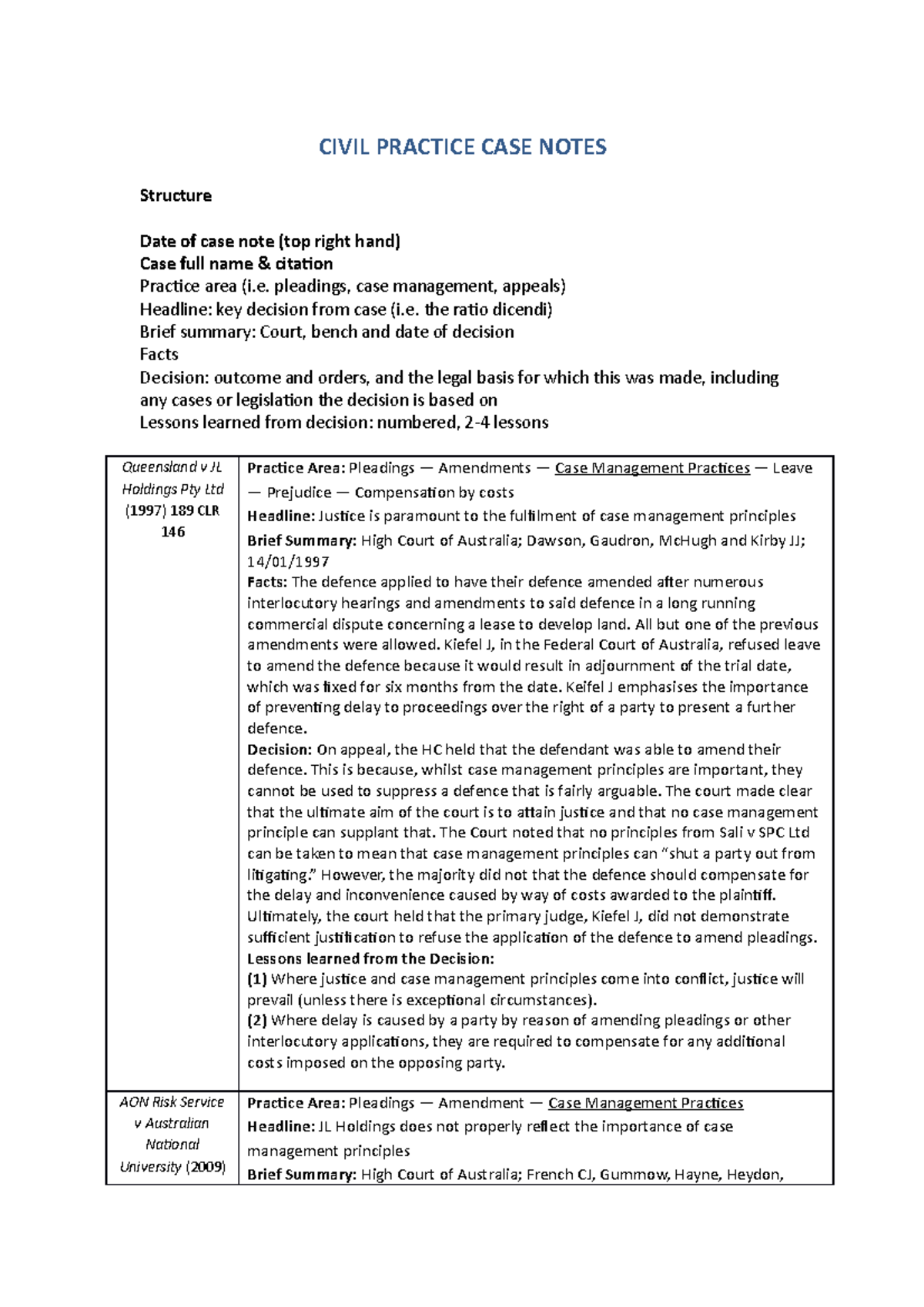 Cases CP - CIVIL PRACTICE CASE NOTES Structure Date of case note (top ...