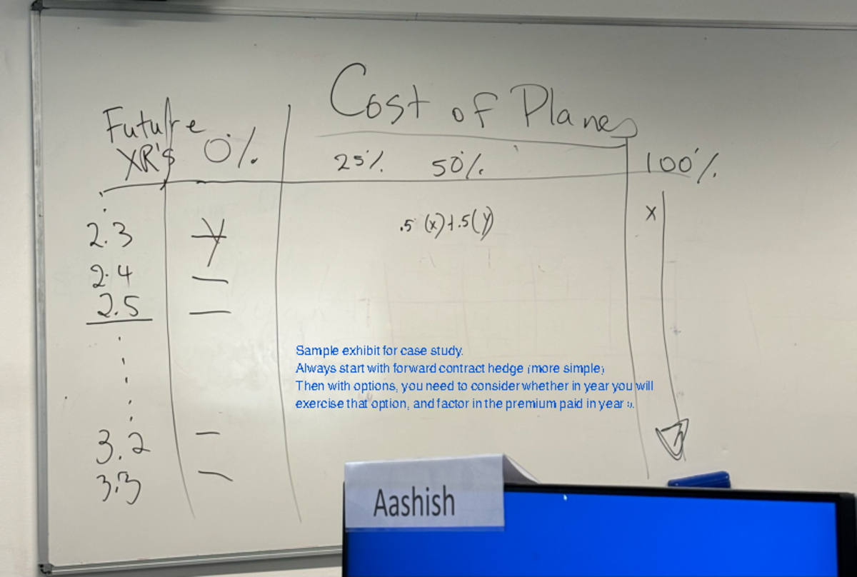 Sample Exhibit for Case Study - FINC13-307 - Studocu